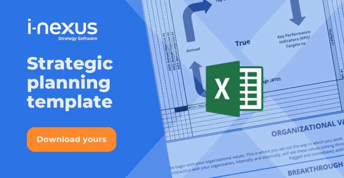 Strategic planning Excel template